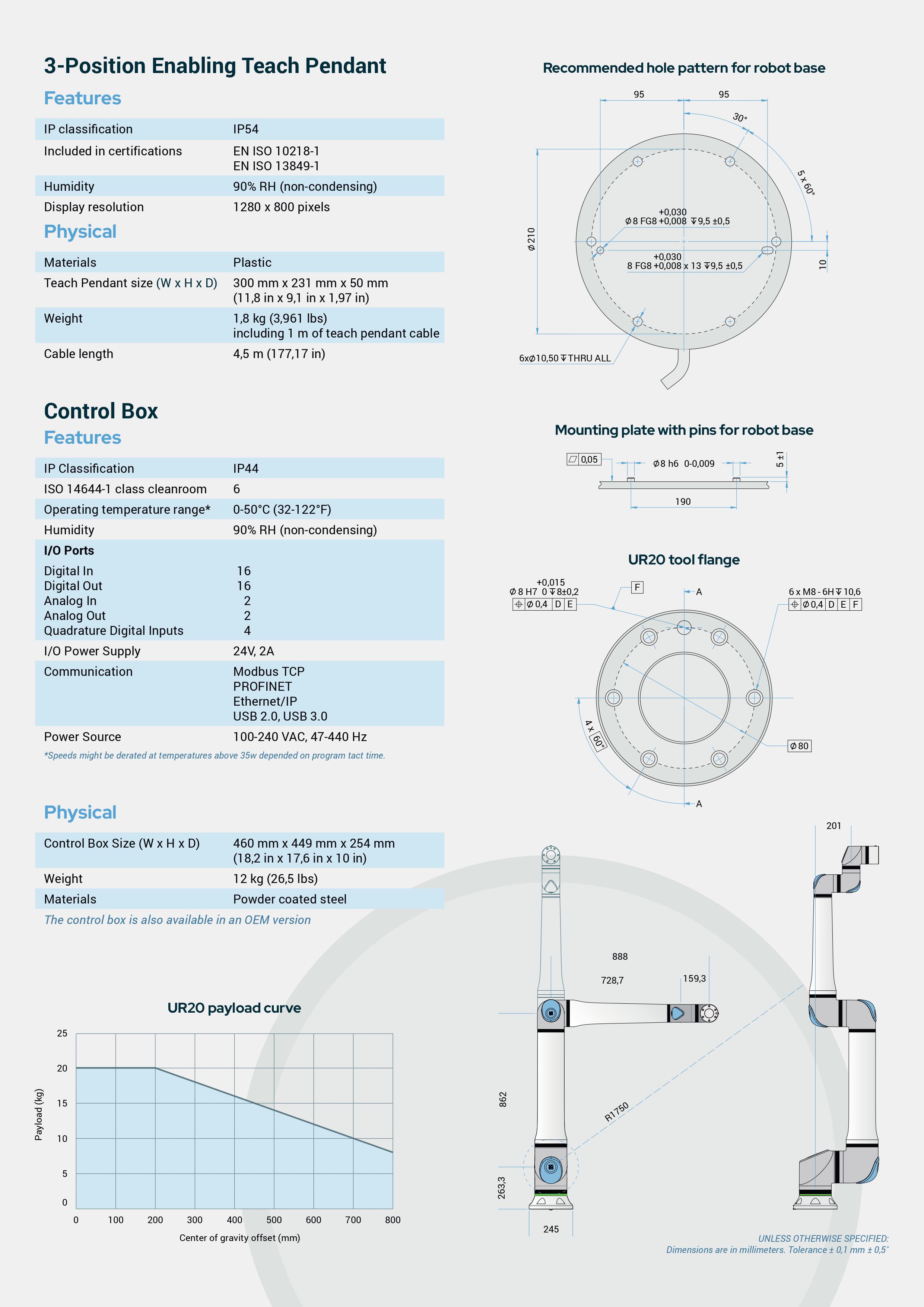 UR20e || Đại lý chính hãng Universal Robot || UR Robot chính hãng